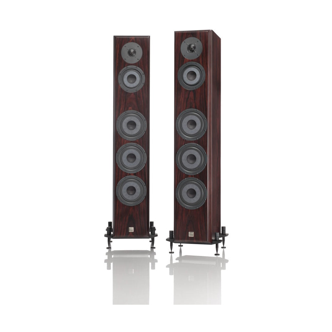 Vienna Acoustics – Playback Distribution