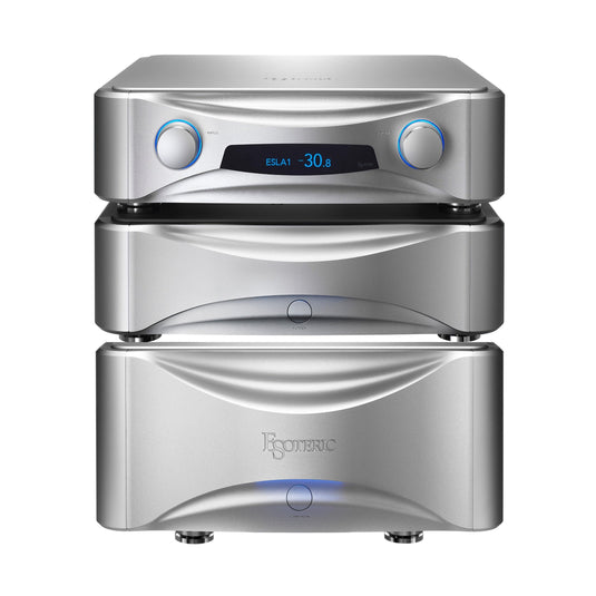 Playback Distribution