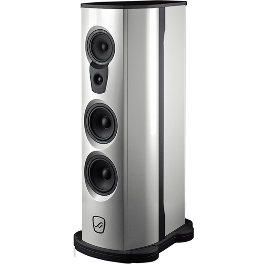 Audio Solutions – tagged "virtuoso" – Playback Distribution