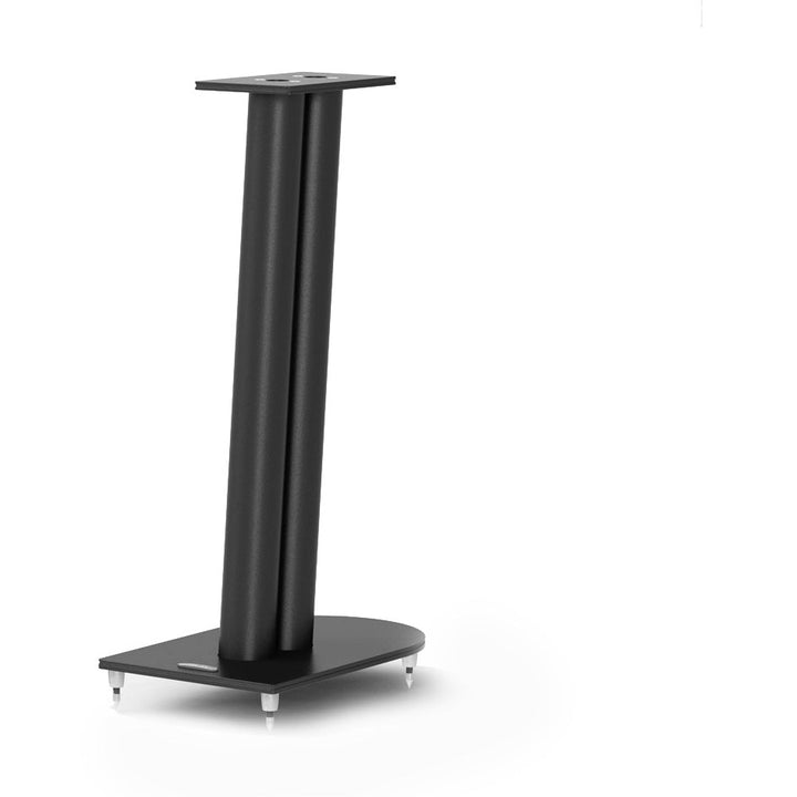 PMC – Playback Distribution